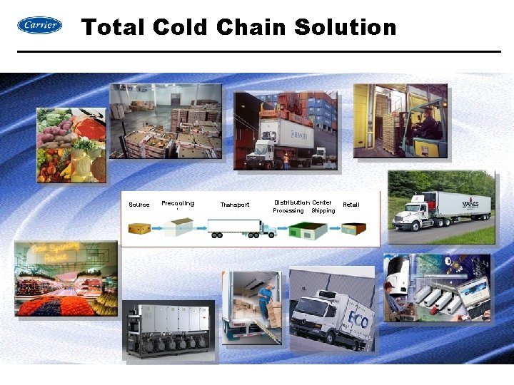 Leveraging latest technologies by Carrier Cold Chain Solutions