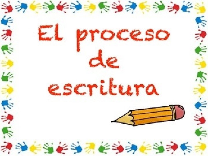Etapas del proceso de escritura Planificar Redactar Revisar