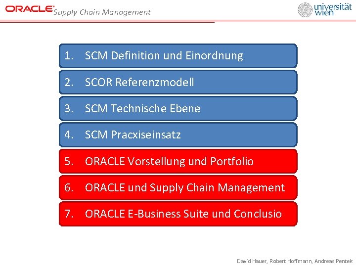 Supply Chain Management David Hauer Robert Hoffmann Andreas