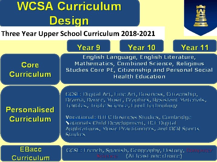 NOTHING BUT THE BEST Welcome to Option Evening