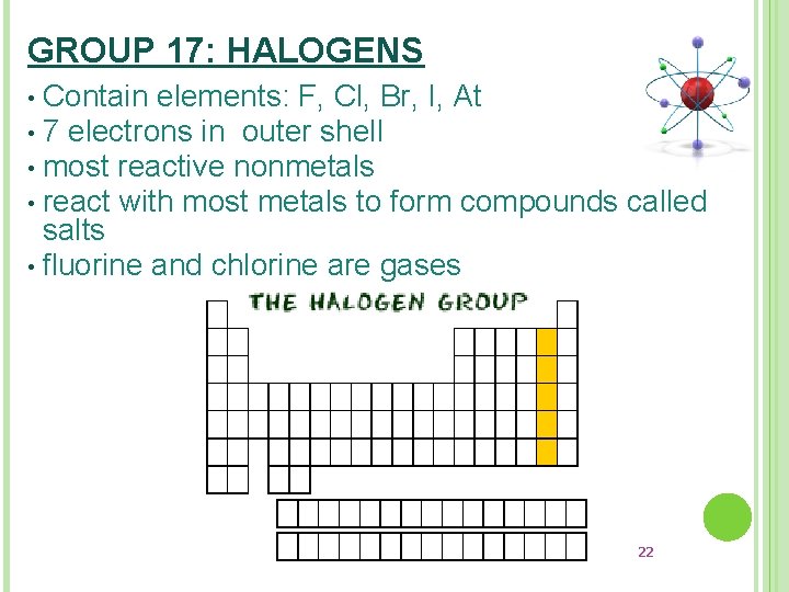 Periodic Table and Periodicity UNIT 4 Table of