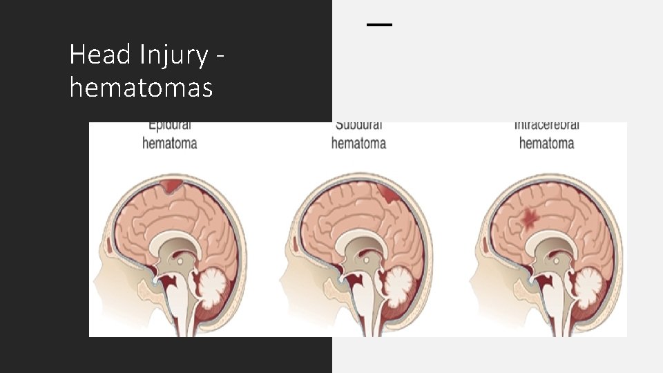 HLTAAP 002 Confirm Physical Health Status Lesson 3