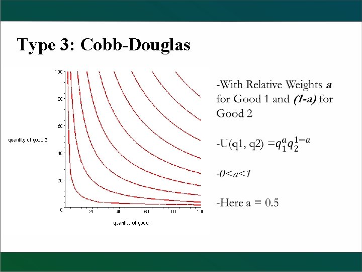 Tutorial 2 Demand Matthew Robson Introduction There are