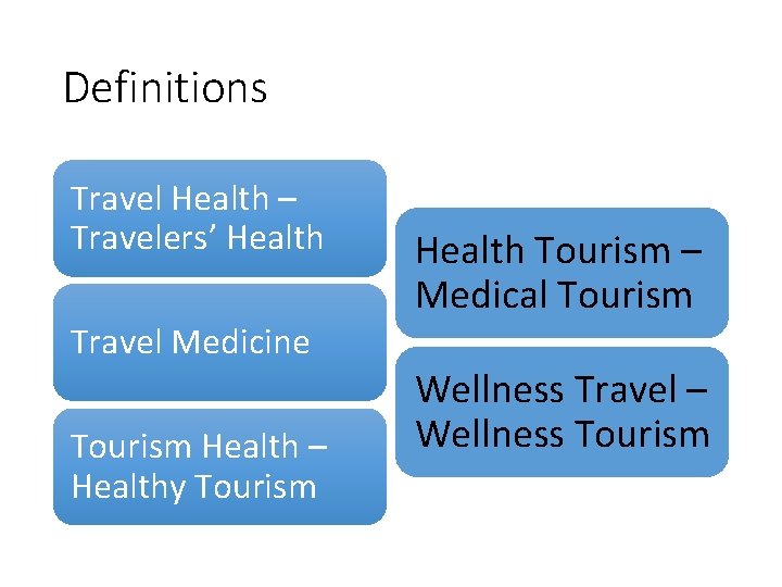 Healthy Tourism challenges in program and research at