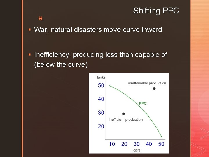z Production Possibilities Curve z Section 2 Production