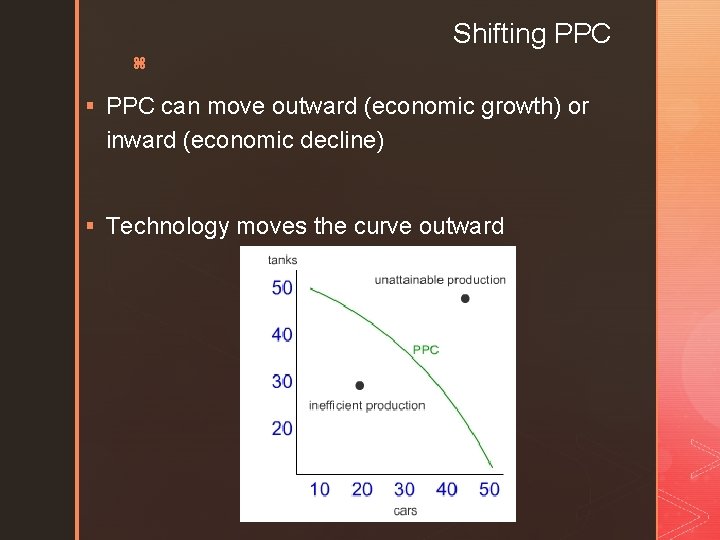 z Production Possibilities Curve z Section 2 Production