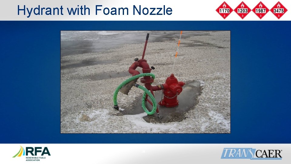 Module 6 Fire Fighting Foam Principles 1 Objective
