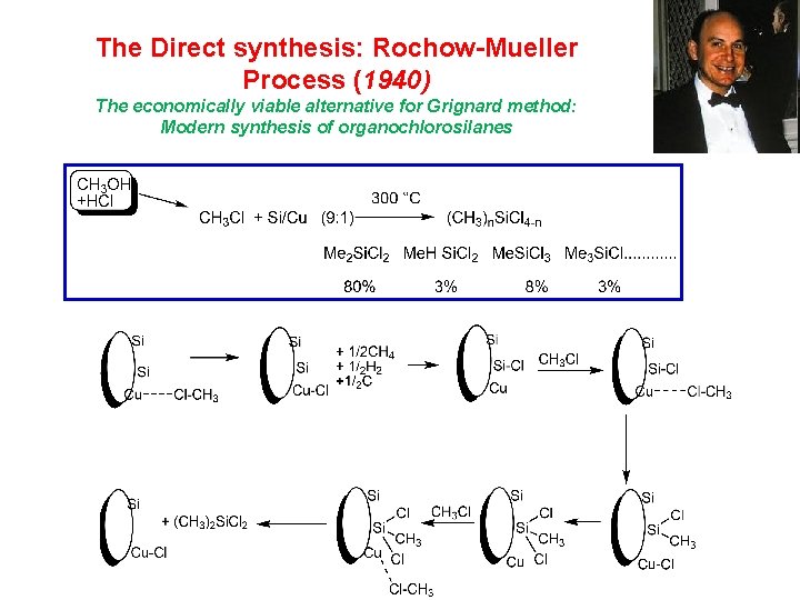 Basic Inorganic Chemistry For B Tech B Sc
