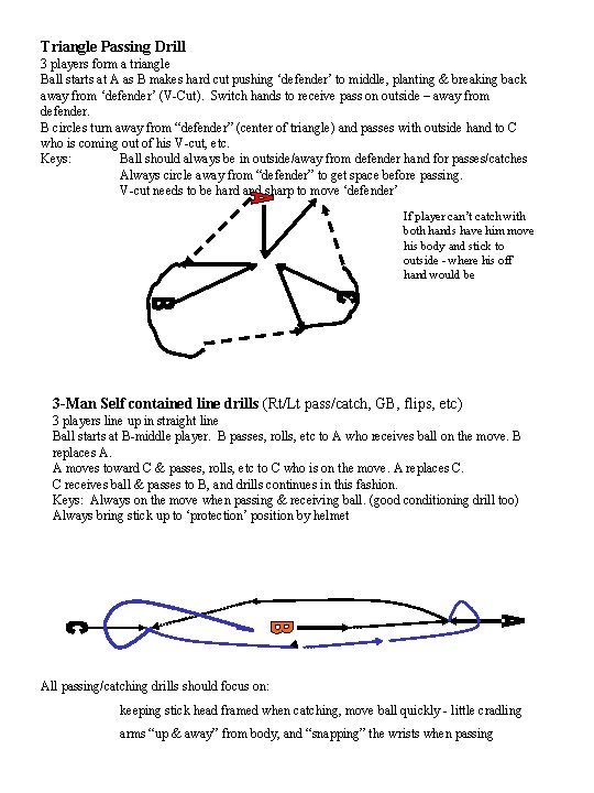 Triangle Passing Drill 3 players form a triangle