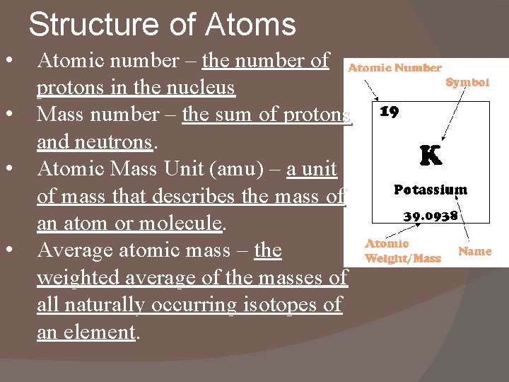 CHAPTER 4 ATOMS AND THE PERIODIC TABLE Section