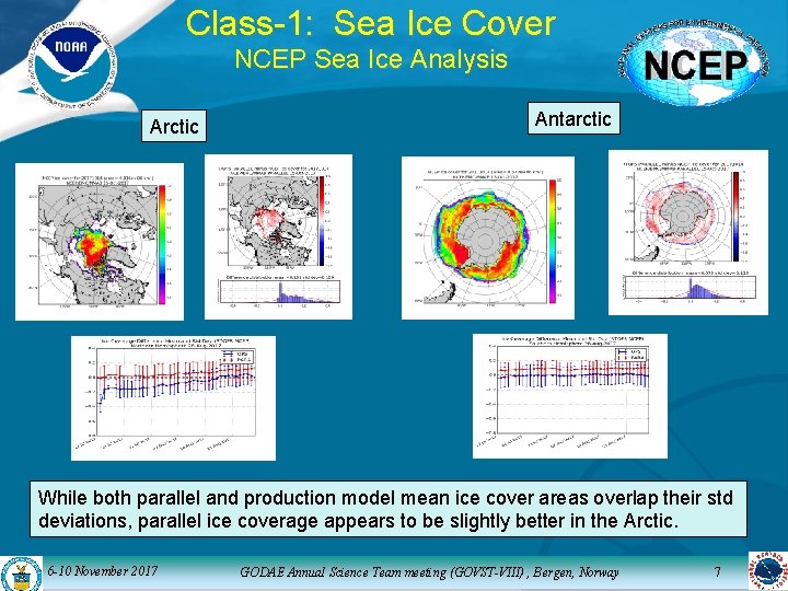 Update on NOAA IVTT Activity Todd Spindler 1