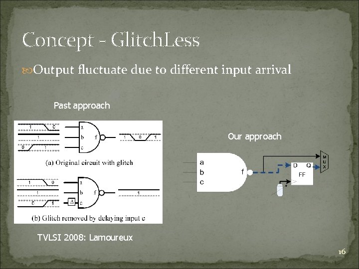 Period and Glitch Reduction Via Clock Skew Scheduling
