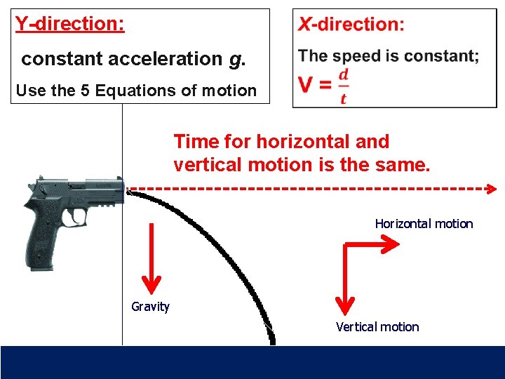 TP Describe motion in two dimension BELLWORK A