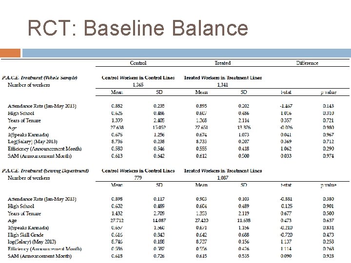 THE SKILLS TO PAY THE BILLS RETURNS TO
