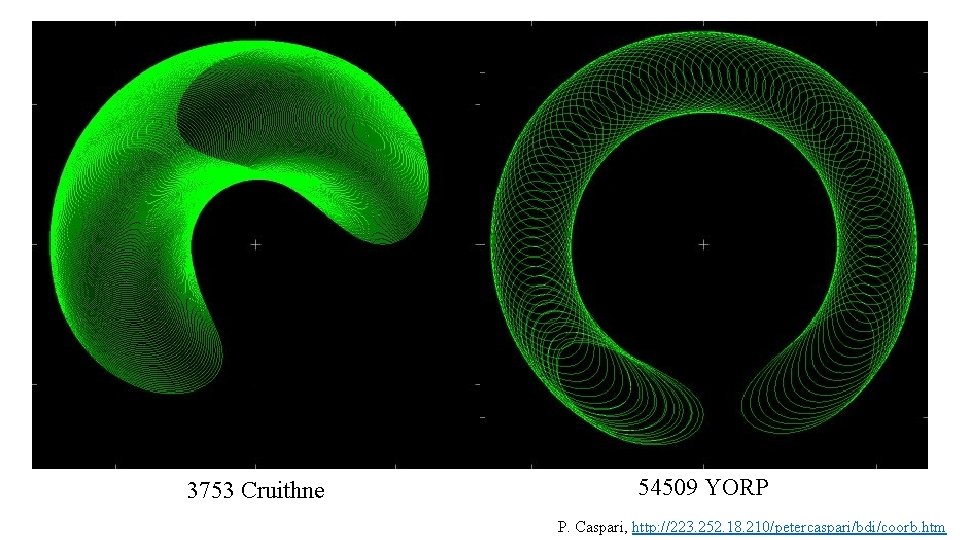 Trojans and CoOrbital Satellites Throughout the Solar System