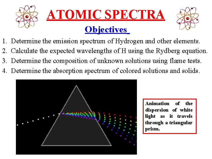 Atomic Spectra Objectives 1 2 3 4 Determine