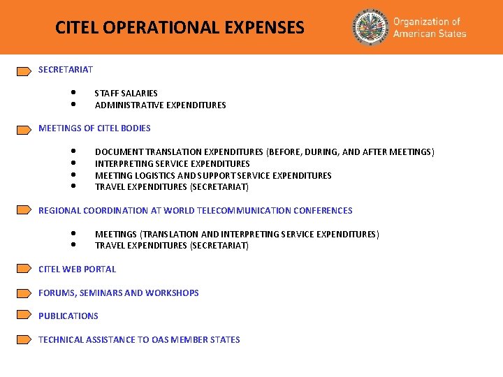 CITEL presentation to CAAP 2012 Budget discussion September