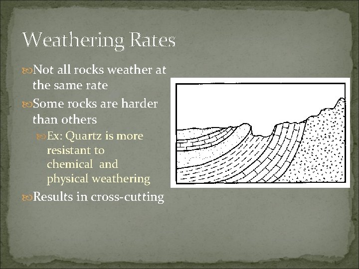 Weathering of Rocks By Caitlin Mc Glynn David