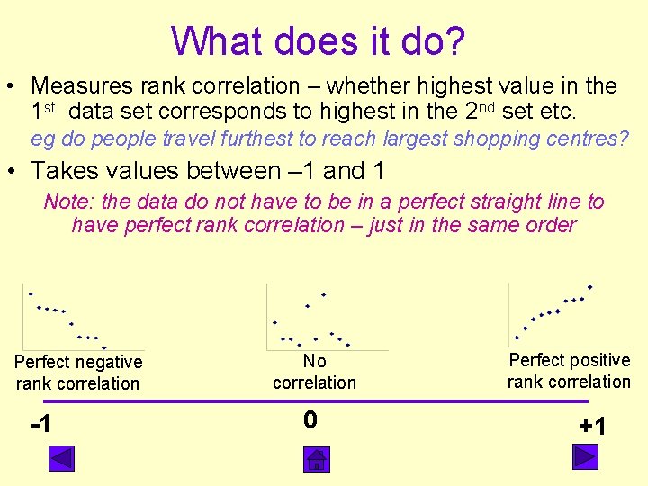 Correlation Spearmans What does it do Measures rank