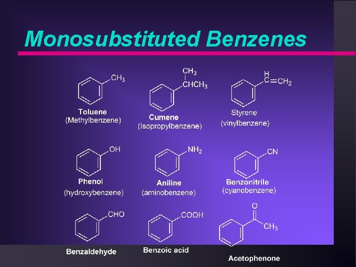 Aromatic Nomenclature Monosubstituted Benzenes n Monosubstituted ...