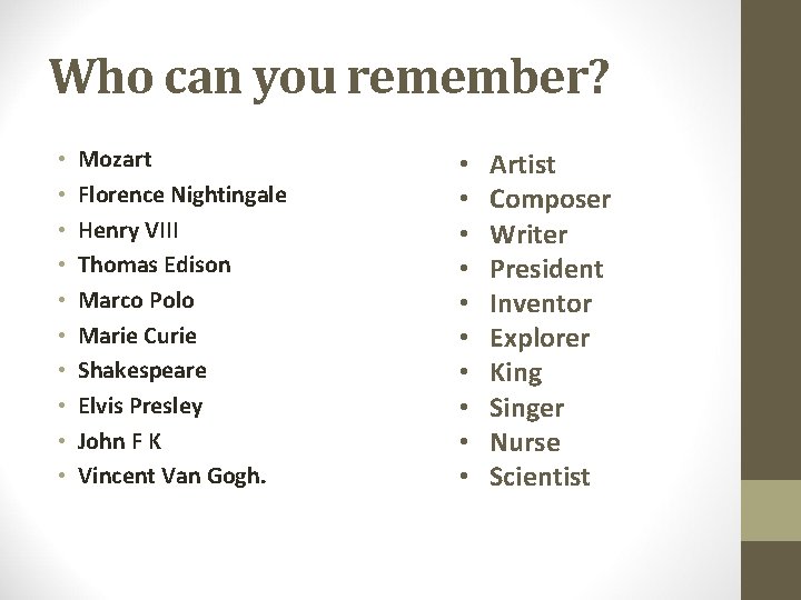 What is Fame Who is famous People from