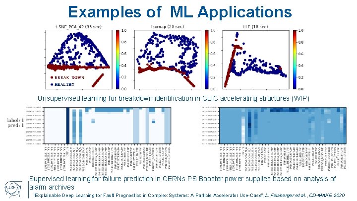 Proposal for Collaboration on Machine Learning Applications for
