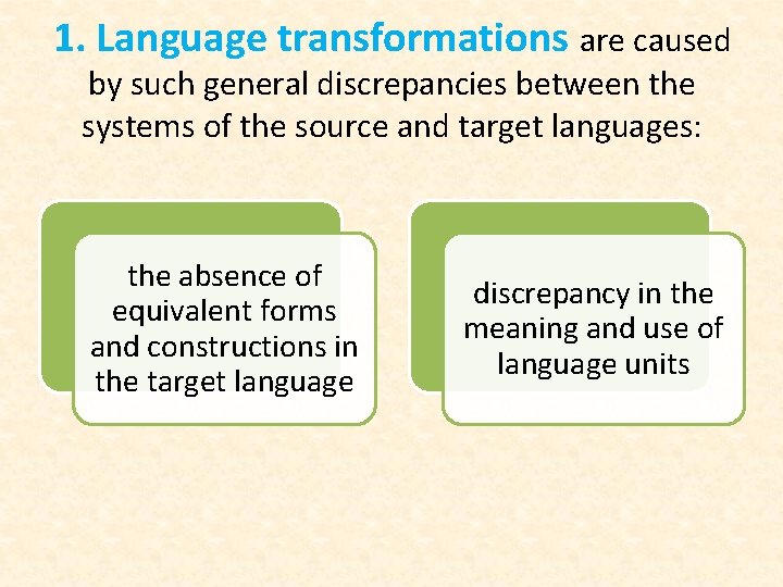 Lexical Transformations in Translation 1 Transformations in Translation