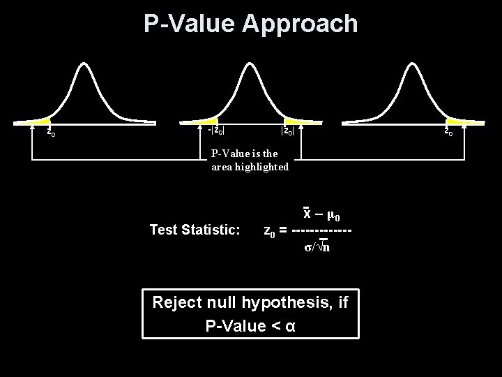 Lesson 10 2 Testing Claims about a Population