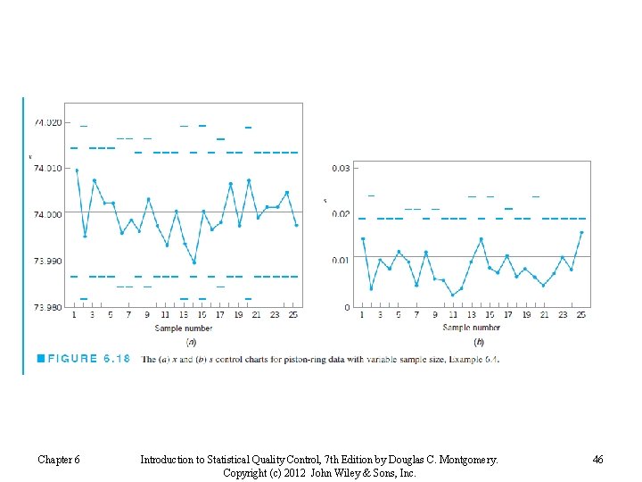 Chapter 6 Statistical Quality Control 7 th Edition