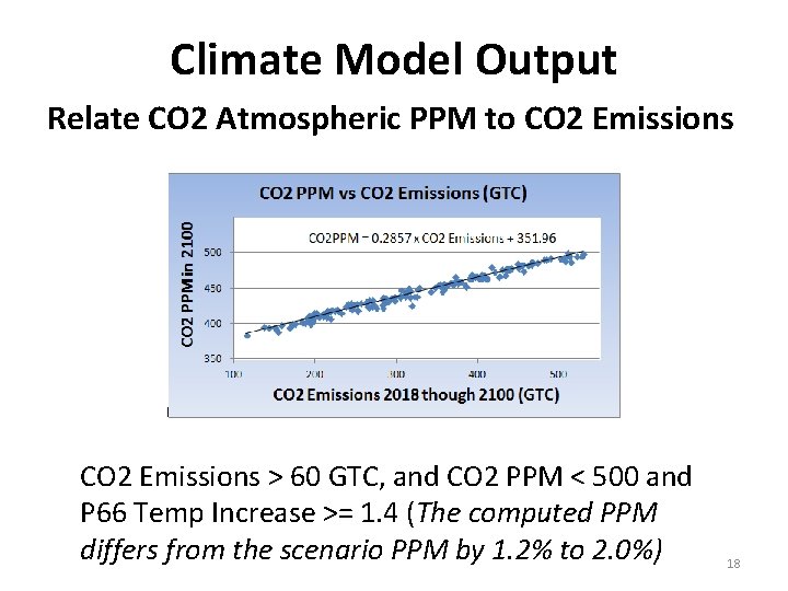 A Simple Formula for Calculating Carbon Budgets Presented