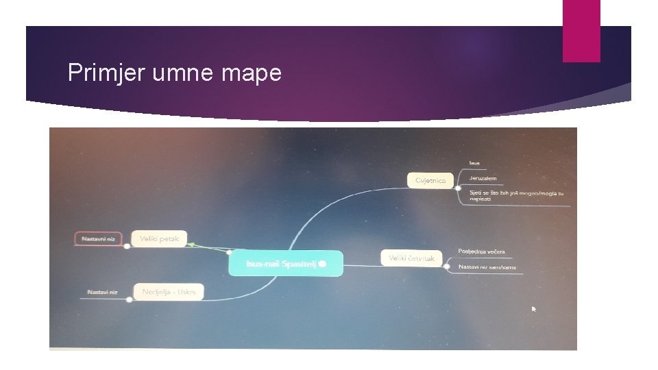 Mentalne umne mape priprema za provjeru znanja ANTONIJA