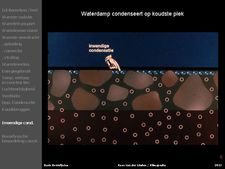 Basis Bouwfysica cascadering september 2017 Waterdamptransport door ...