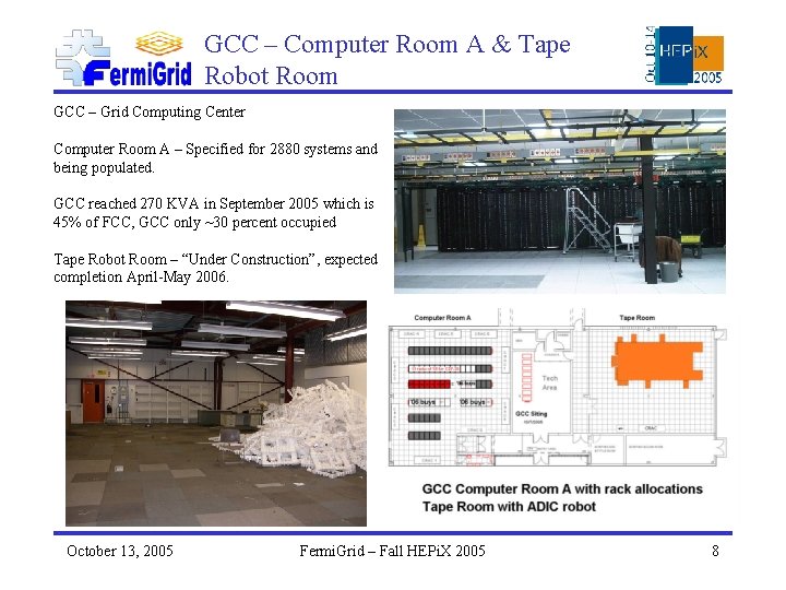 Fermi Grid Status and Plans Keith Chadwick chadwickfnal