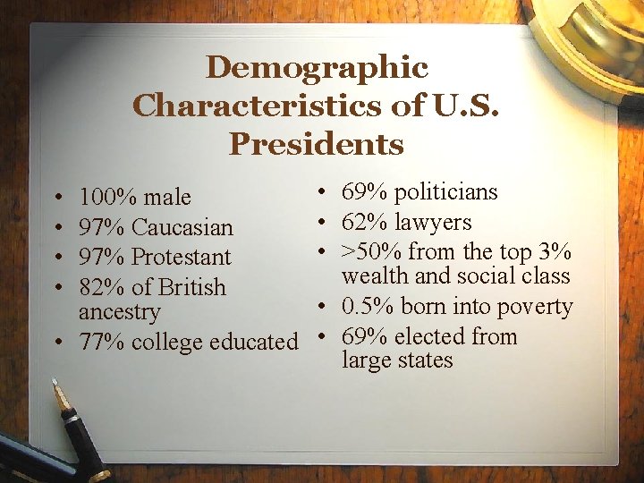 Demographic Characteristics of U S Presidents 100 male