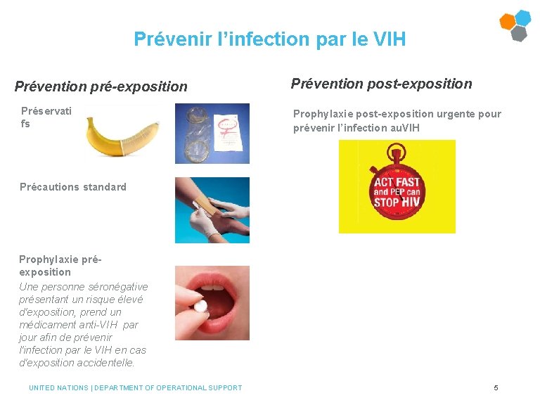BRIEFING ONU SUR LA PPE VIH Prophylaxie postexposition