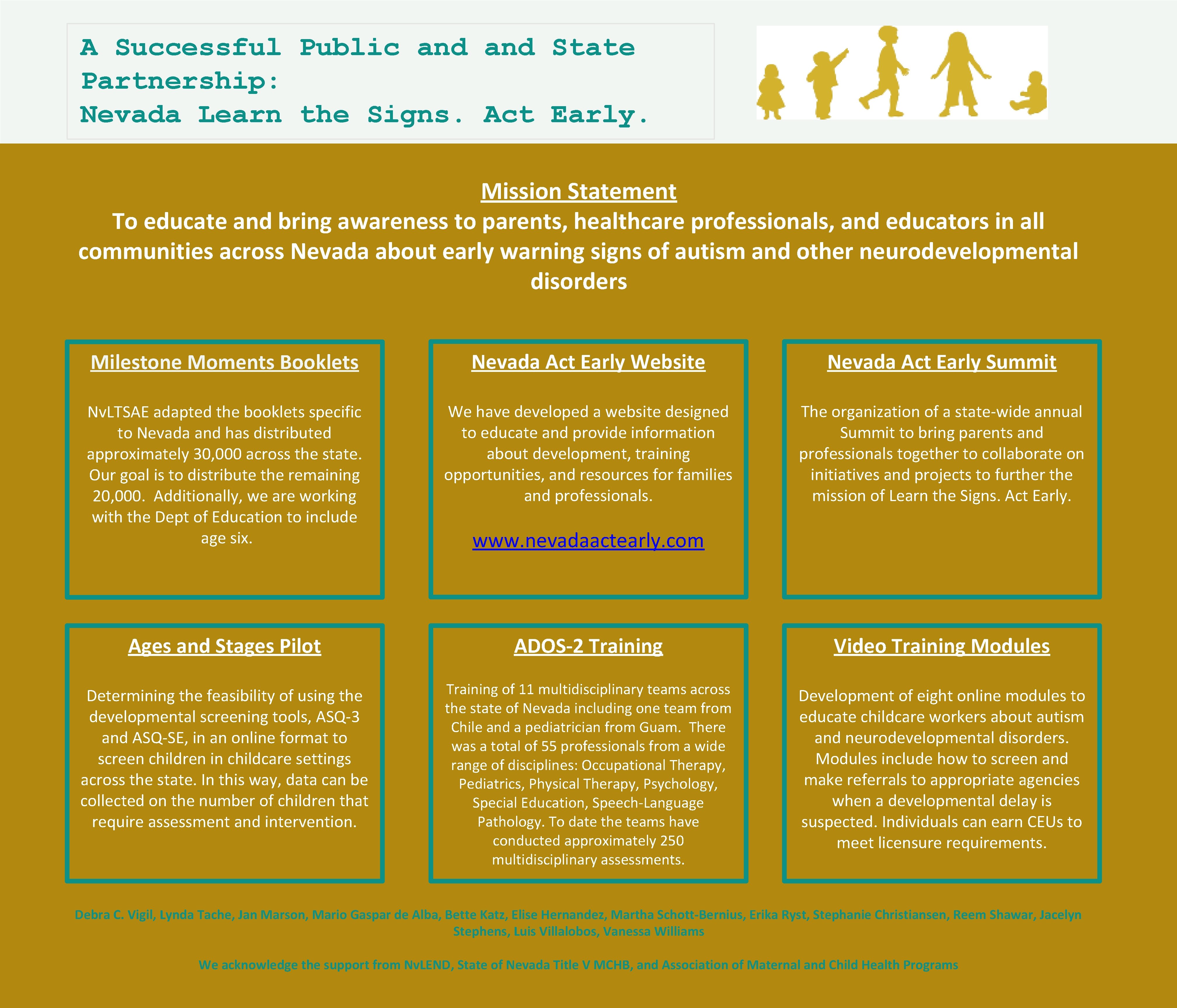 A Successful Public and State Partnership Nevada Learn