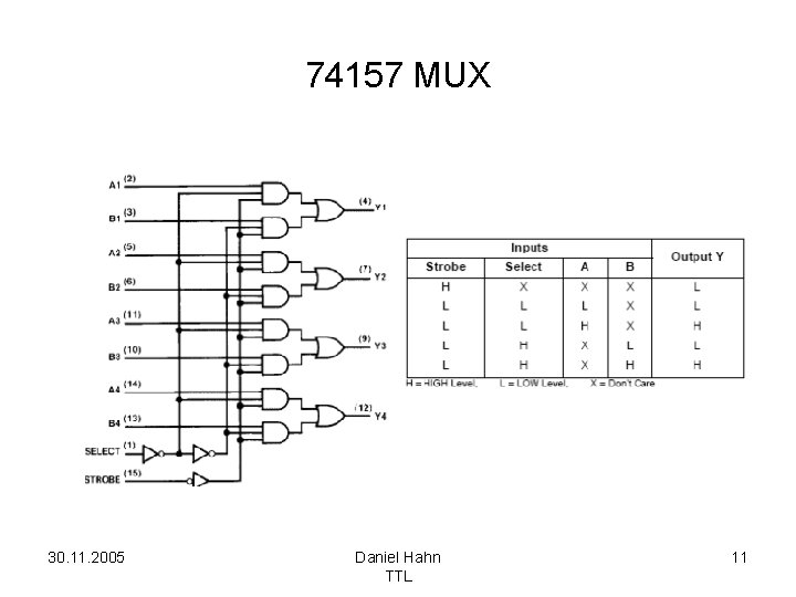 TTL Transistor Logik 30 11 2005 Daniel Hahn