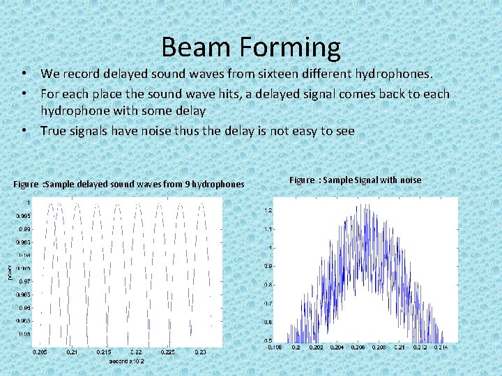 Acoustic Beam Forming Array By Angelo Charbonnier Project