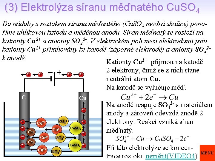 Elektrolza interaktivn prezentace s animac a testem MENU