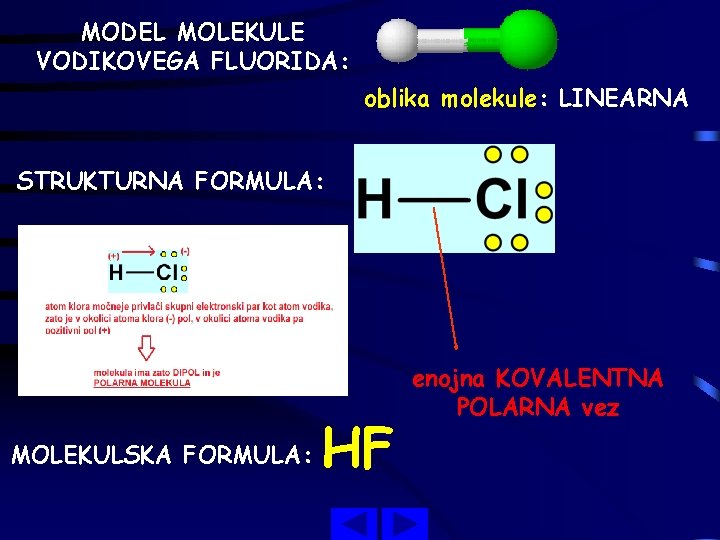 Slika Moja prva kemija zaloba Modrijan 2005 Tjaa