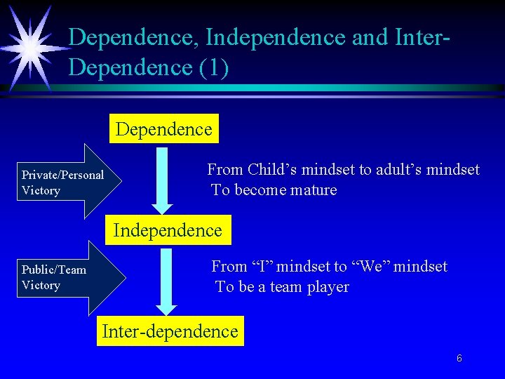 About Leadership Institute Jay Kuo EFCGA Moderator 1