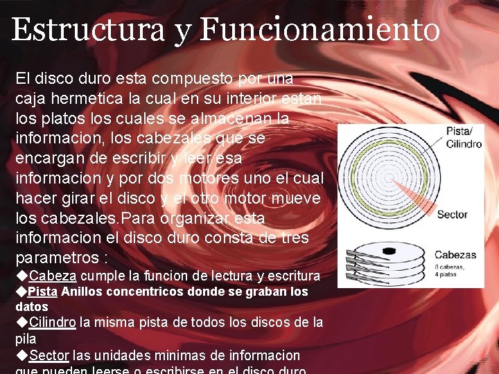 No removibles Dispositivos de almancenamiento Discos Duros El