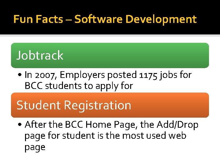Application Integration Software Development Web Services IT Fair