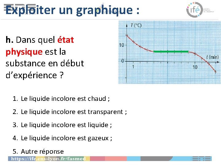 Exploiter un graphique a Quelles sont les grandeurs