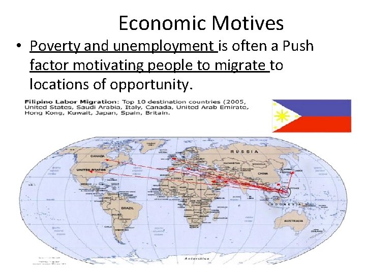 14 Factors of Migration Objective Using text Power