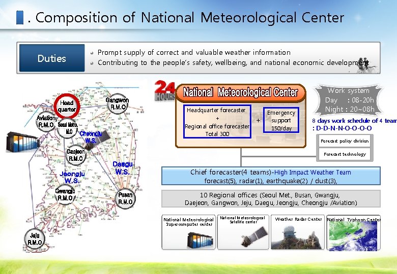 National Meteorological Center Beginning of your Tomorrows Early