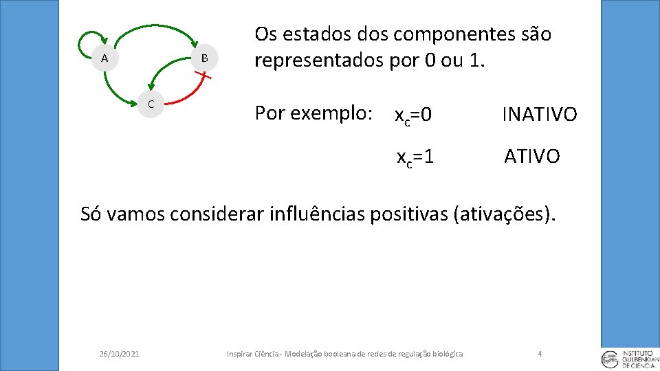 Modelao booleana de redes de regulao biolgica Projeto