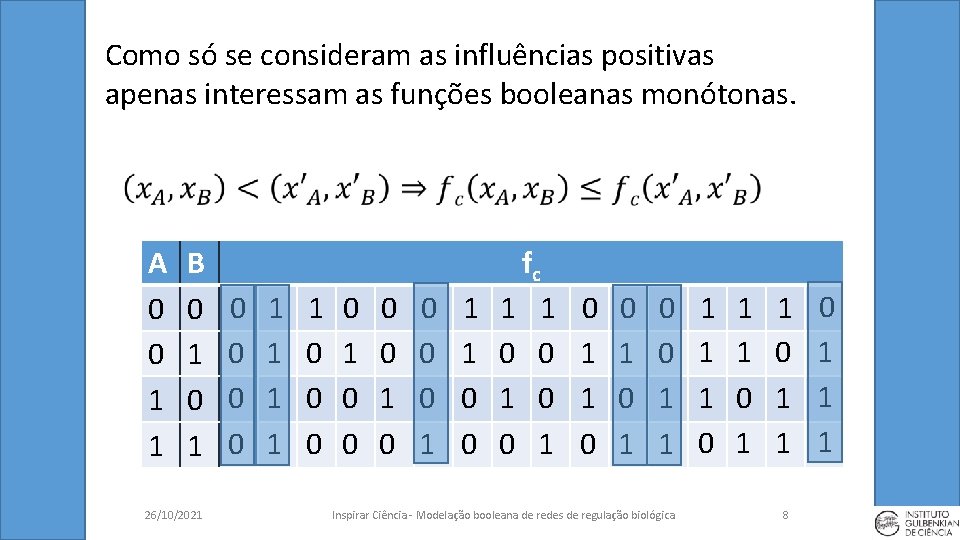 Modelao booleana de redes de regulao biolgica Projeto