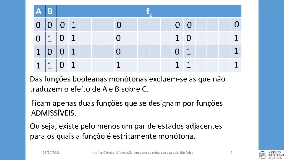 Modelao booleana de redes de regulao biolgica Projeto