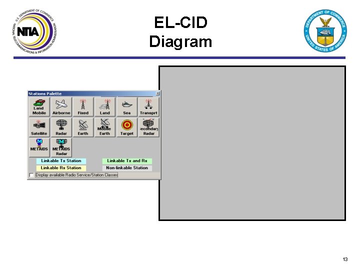 Equipment Location Certification Information Database ELCID Version 4